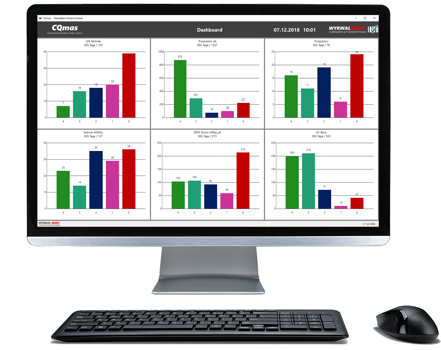 Kalibration der Barcode bzw Strichcode – Prüfgeräte - WYRWAL IDENT