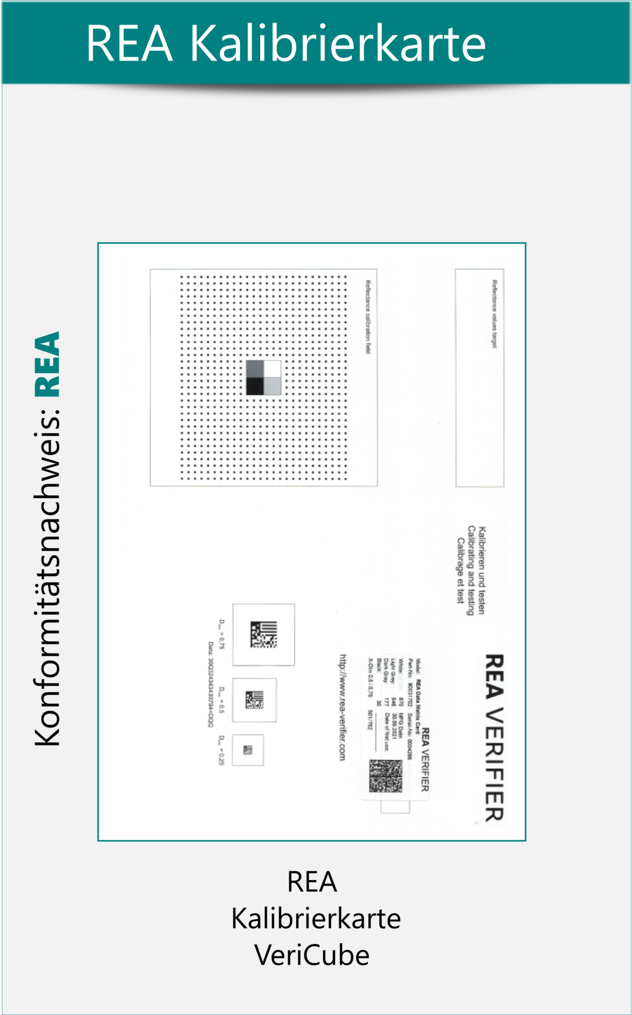 Modulation bei 2D Codes - was steckt dahinter? - WYRWAL IDENT